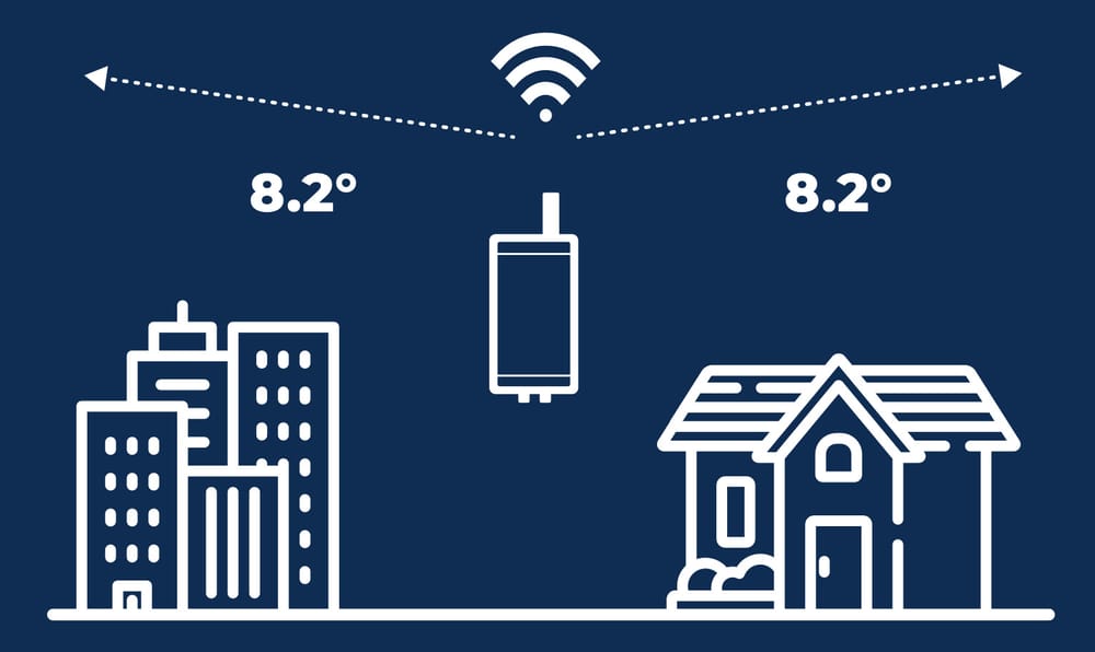 SkyLink 5100 Quick Start Guide